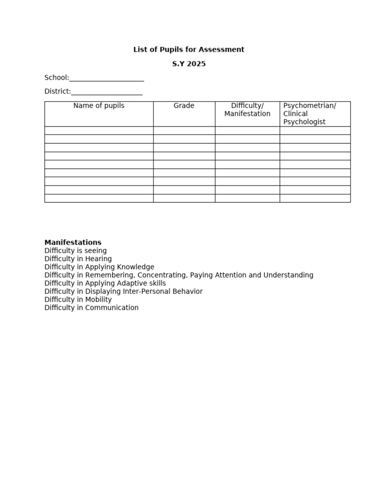 Pupils Assessment List S.Y. 2025 | PDF