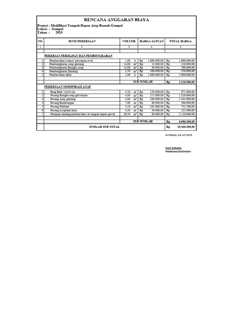 RAB Modifikasi Atap Rumah Gempol Rev 1 | PDF