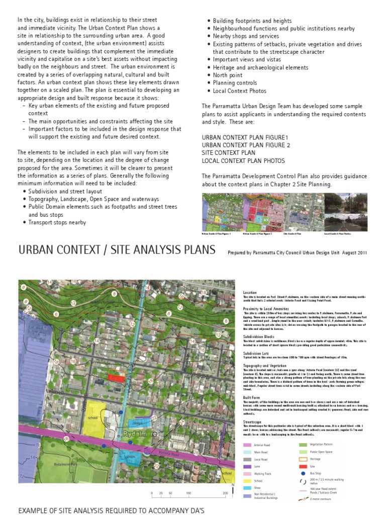 Urban Context Analysis | Land Lot | Street