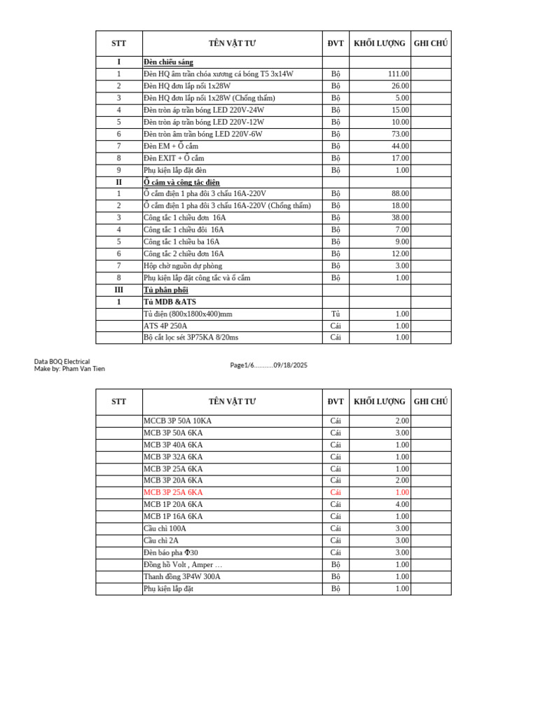 Worksheet in 1609 | PDF