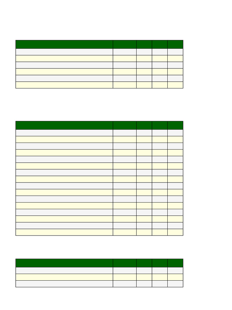 Orthopedics Progress Tracker Colored | PDF | Orthopedic Surgery ...