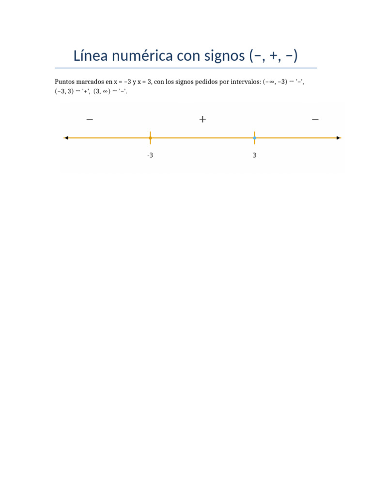 Linea Numerica - + | PDF