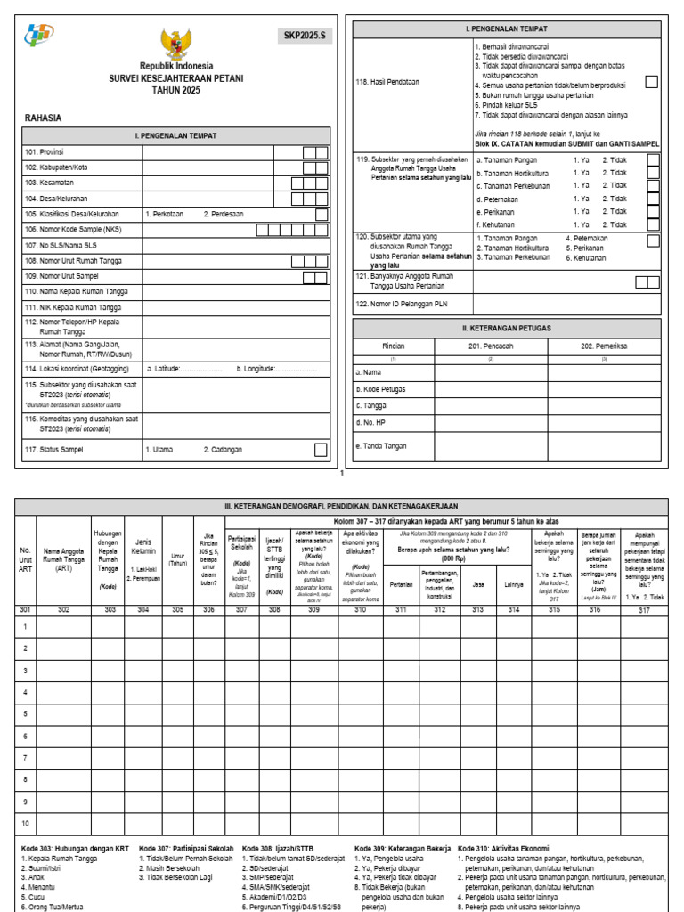 Kuesioner SKP 2025 | PDF