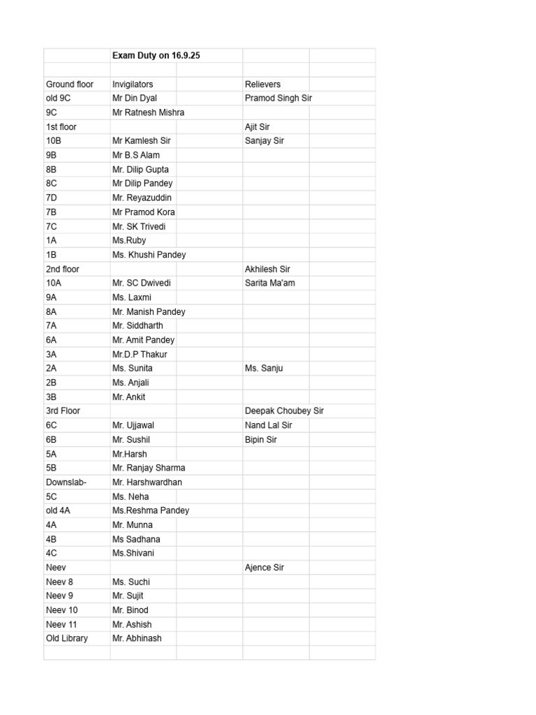 Exam Duty Schedule for September 2025 | PDF