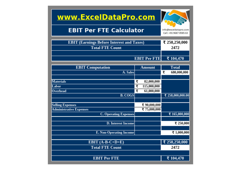 EBIT Per FTE Calculator | PDF