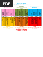 Violentometro para Imprimir | PDF