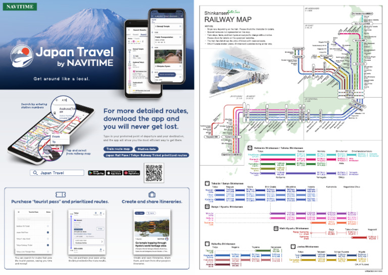 Shinkansen Map | PDF