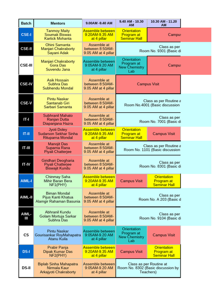 SIP Schedule 2025 - Final | PDF | Physical Sciences | Natural Sciences