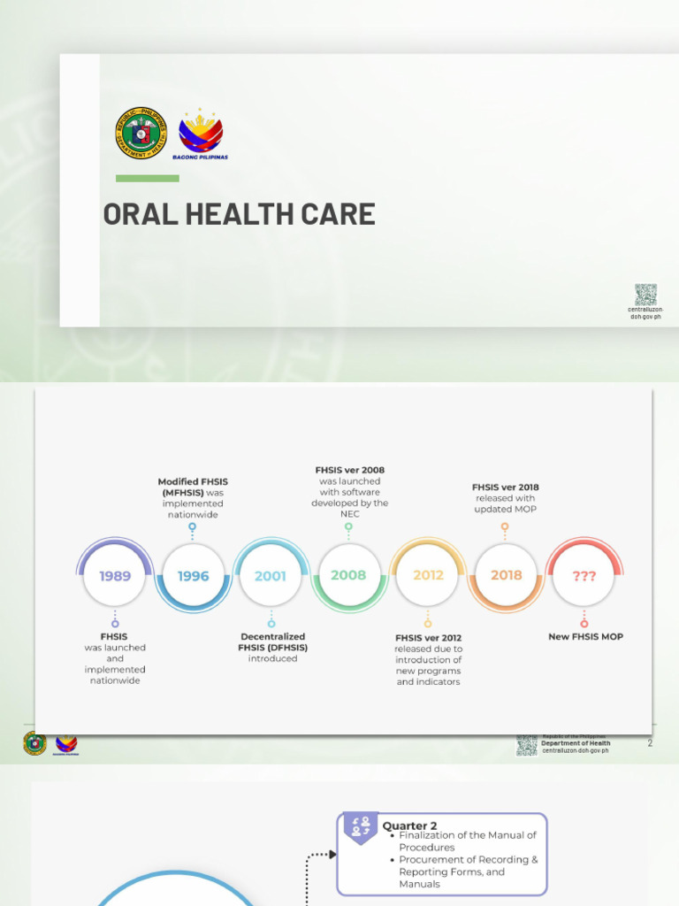 OHP DM2025 | PDF | Dentistry | Dentist