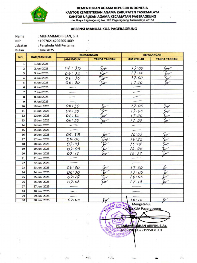 Absensi Manuall Ihsan | PDF