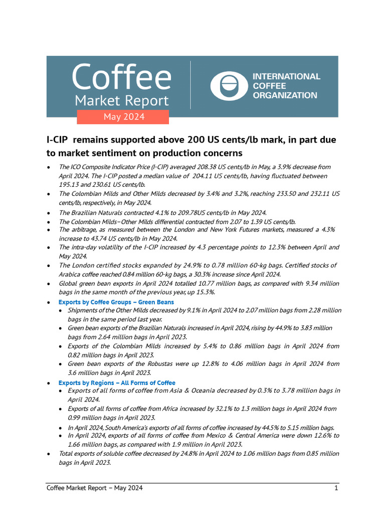 Coffee Market Report by ICO | PDF | Coffee | Economies