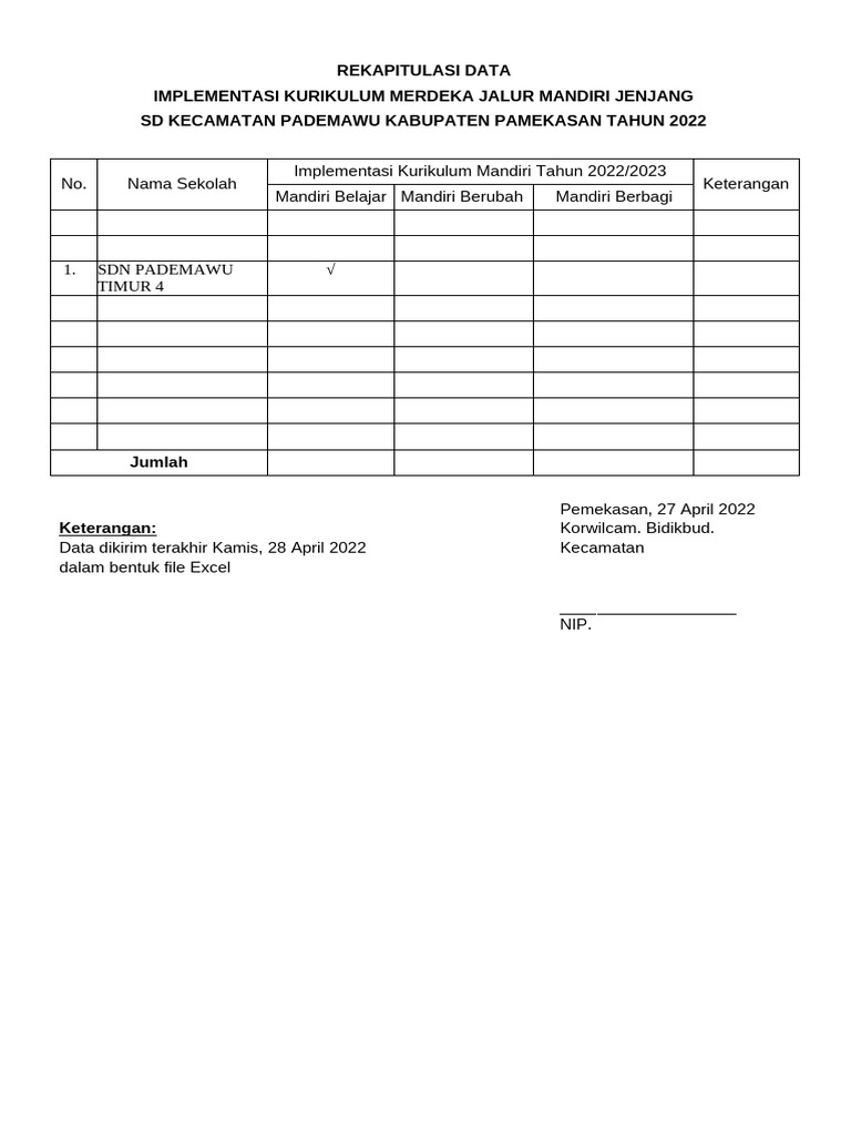 Form Rekap Kurikulum Merdeka-Dikonversi | PDF