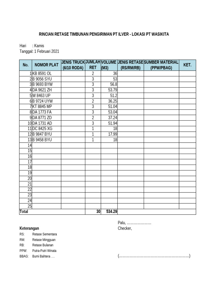 Retase Timbunan Lokasi ...... | PDF