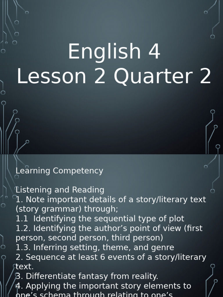 English Lesson 2 q2 | PDF | Human Communication | Learning