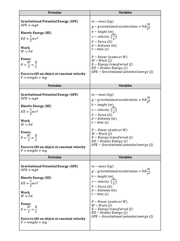 Formulas | PDF