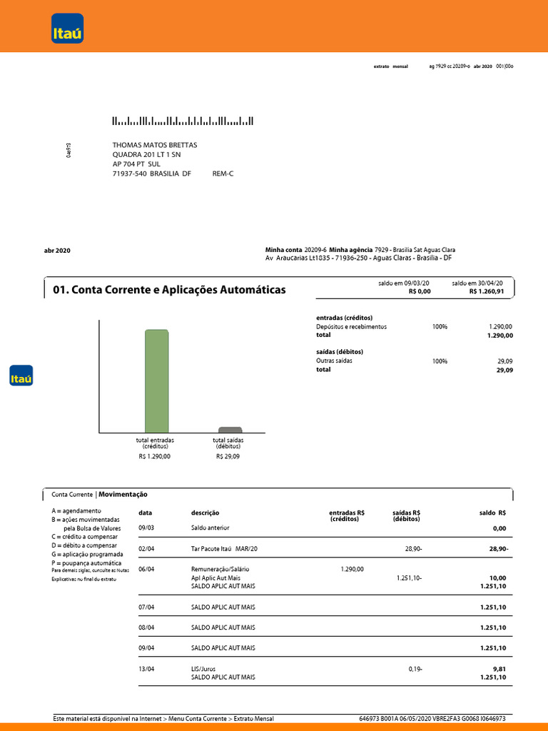Extrato Mensal Conta Corrente Abril 2020 | PDF | Conta de transação ...