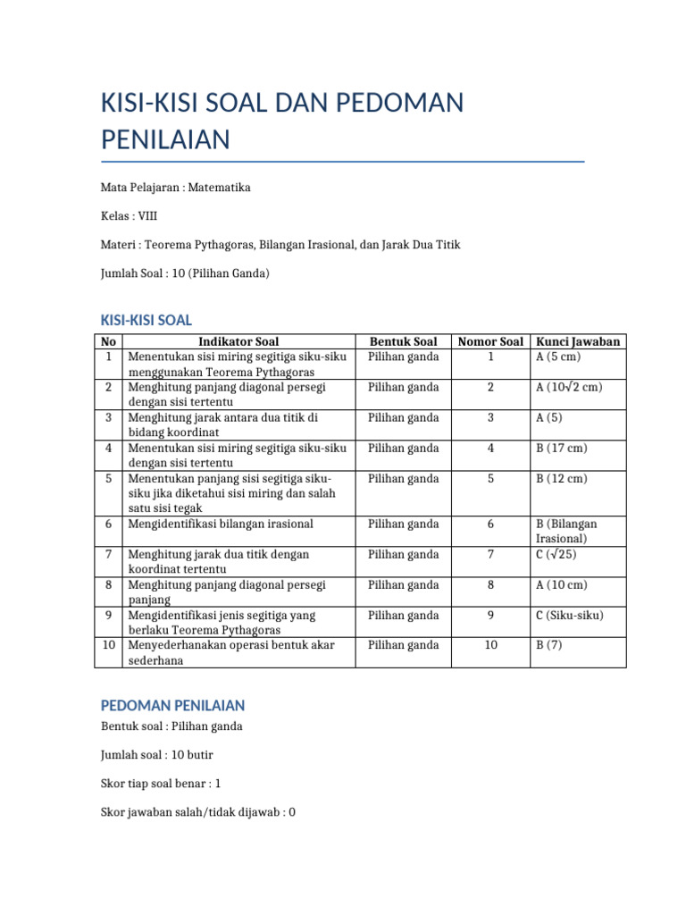 1. Kisi-Kisi Dan Pedoman Penilaian Pythagoras | PDF