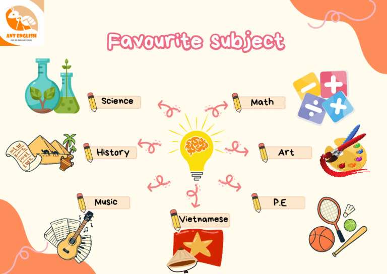Favourite Subject | PDF