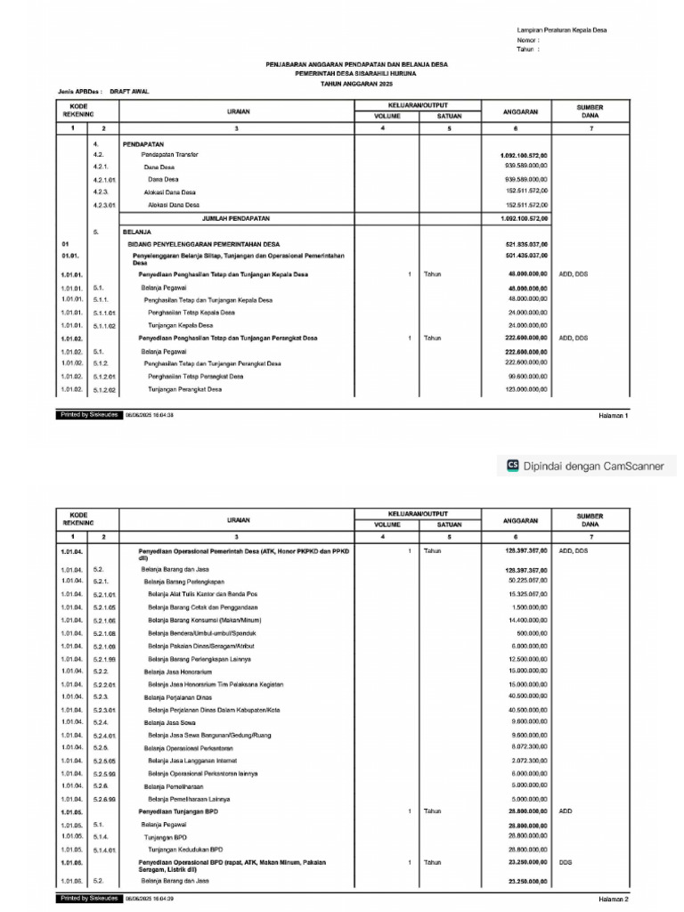 Spanduk APBDes TA 2025 | PDF