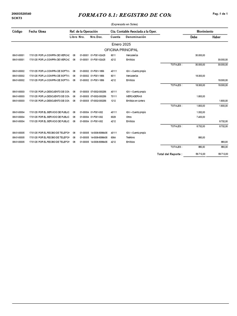Regi Strode Compr As | PDF