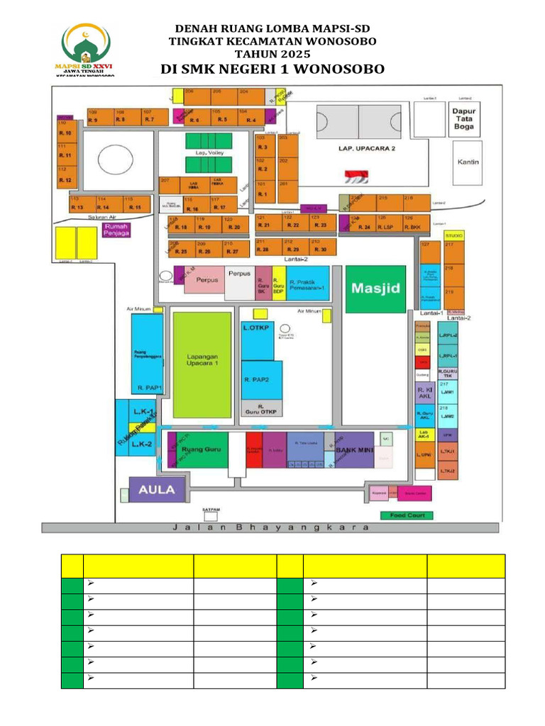 Denah Lomba MAPSI SD 2025 Wonosobo | PDF