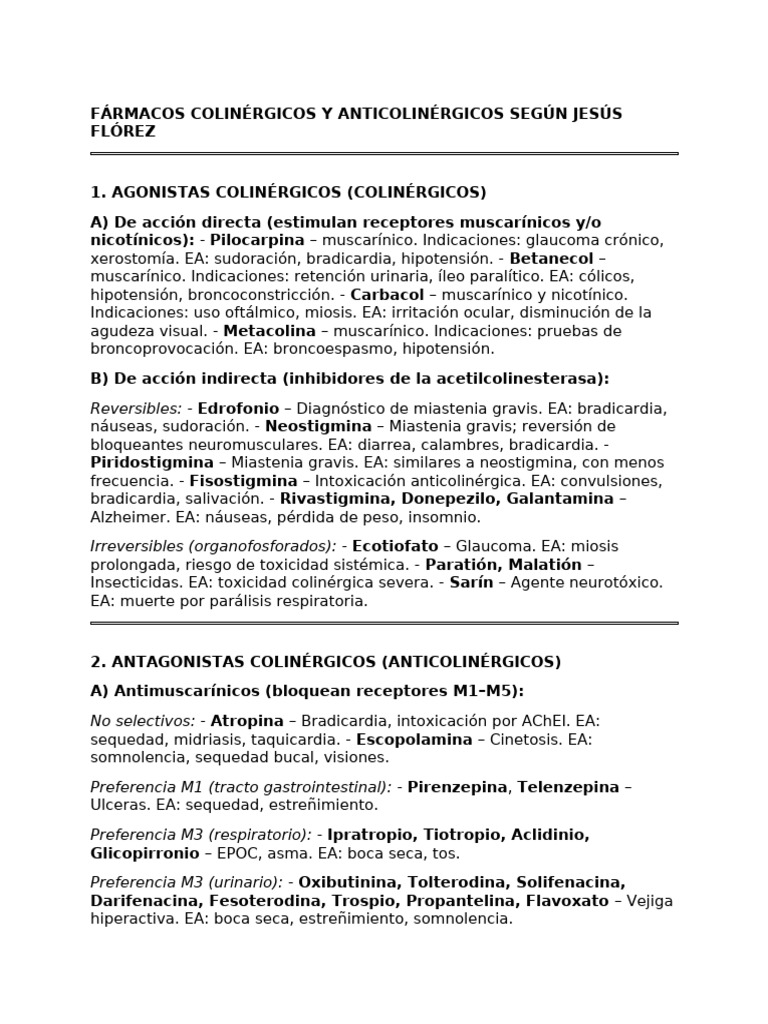 Farmacos Colinergicos | PDF | Farmacología | Drogas que actúan sobre el ...