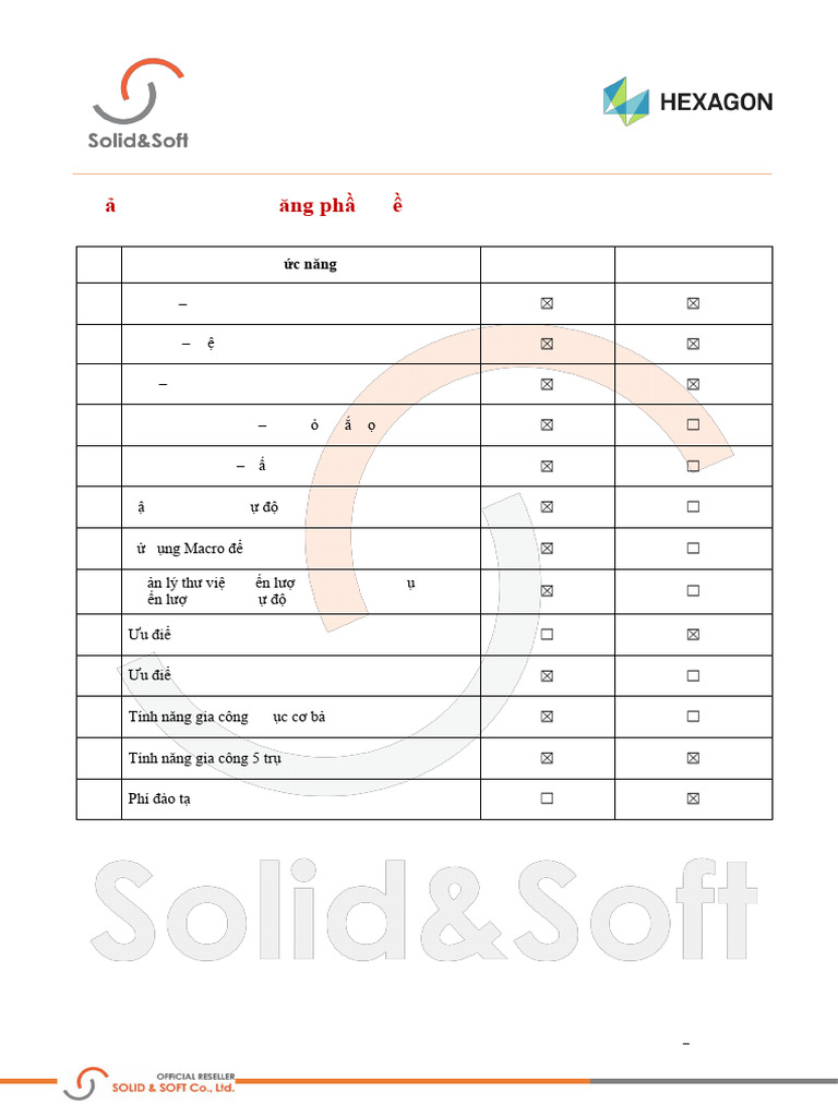 Solid & Soft - bảng So Sánh Tính Năng Phần Mềm Edgecam Và Mastercam | PDF