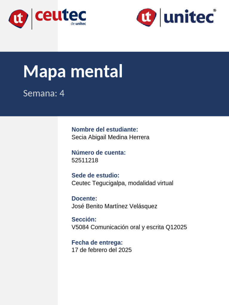 Tarea4.1_comunicacion Oral y Escrita_secia Medina_52511218 | PDF | Motivación | Motivacional