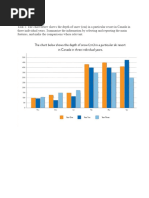 Writing Task 2 Discuss Both View | PDF