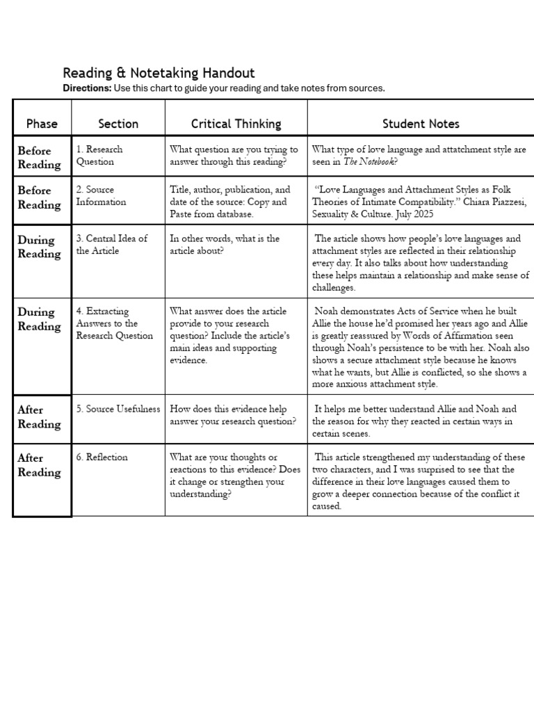 Reading Notetaking Chart | PDF | Attachment Theory | Thought