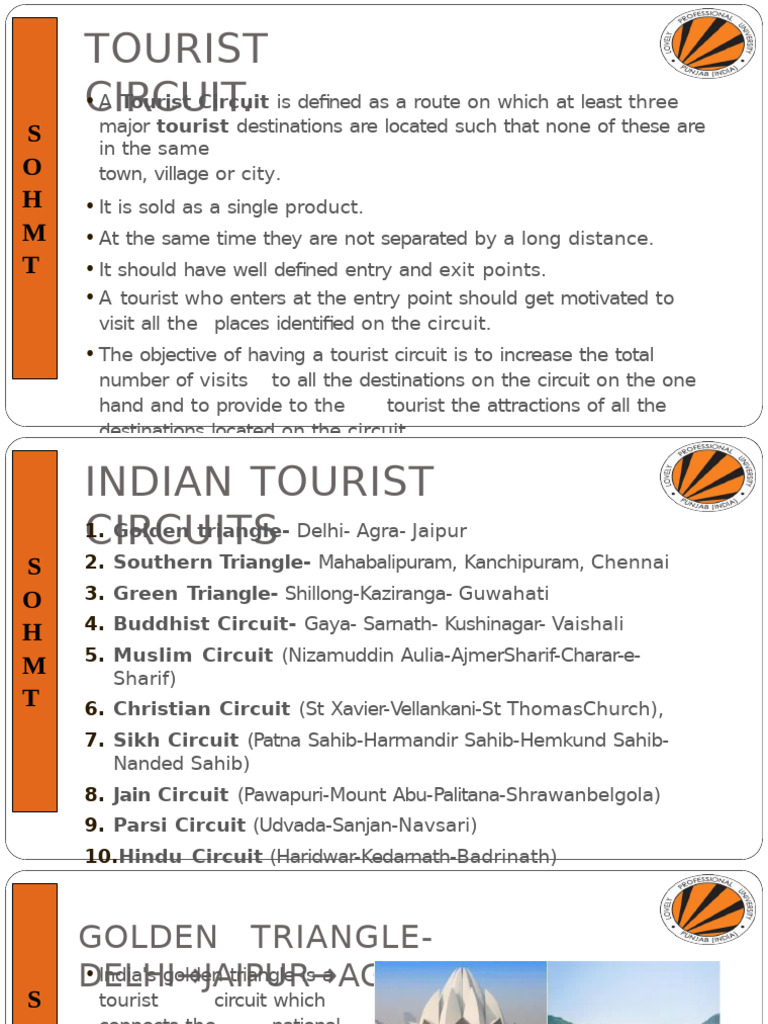 Major Tourist Circuits in India | PDF | Nāstika | Indian Religions
