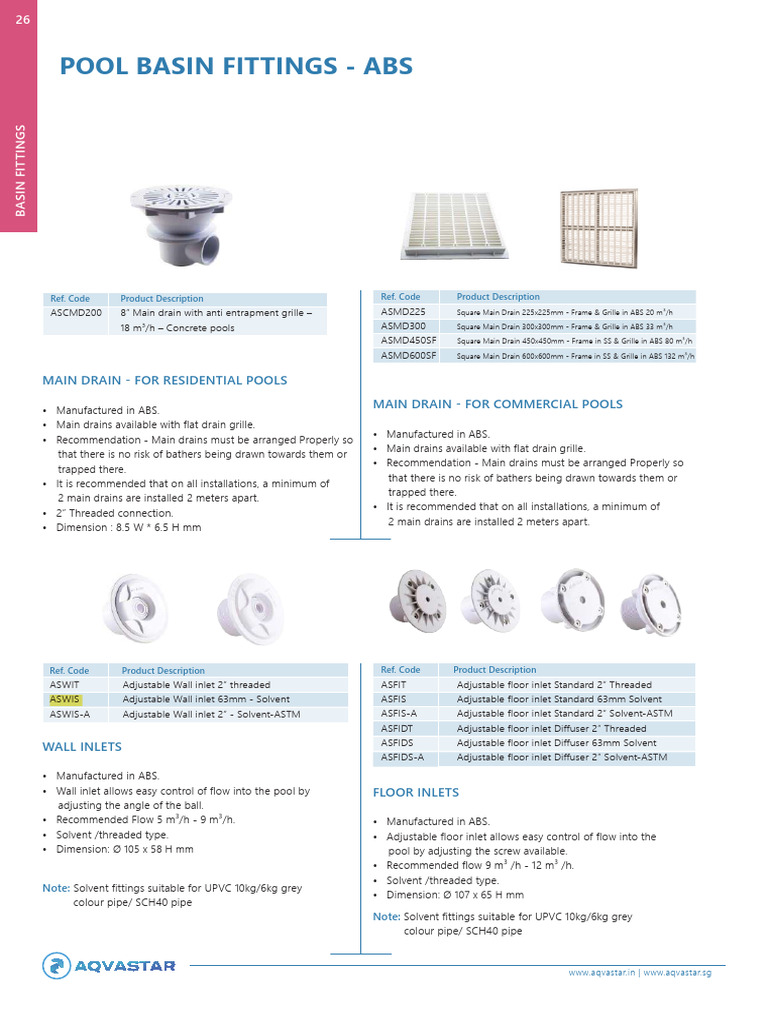 ABS Pool Basin Fittings Overview | PDF | Pipe (Fluid Conveyance ...