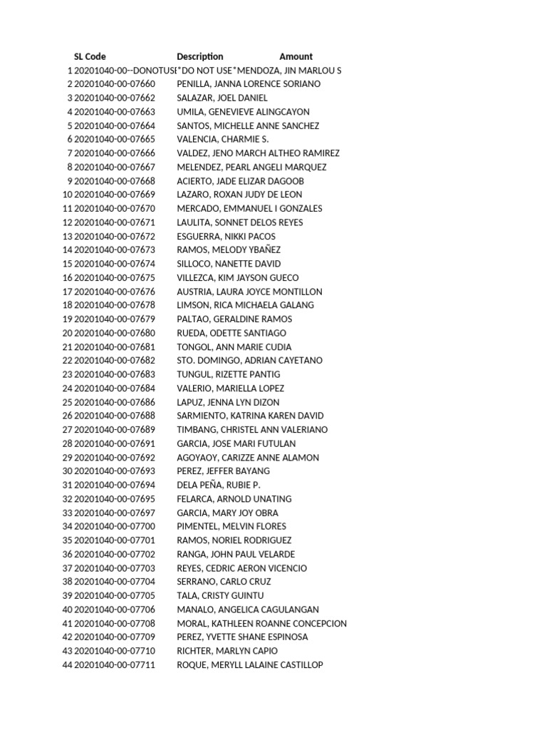 List of Due To PhilHealth | PDF