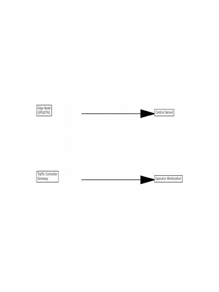 Final SDD Smart Traffic Signal System | PDF