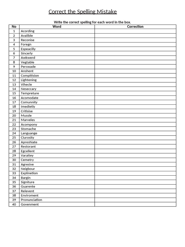 Spelling Mistakes Correction Guide | PDF