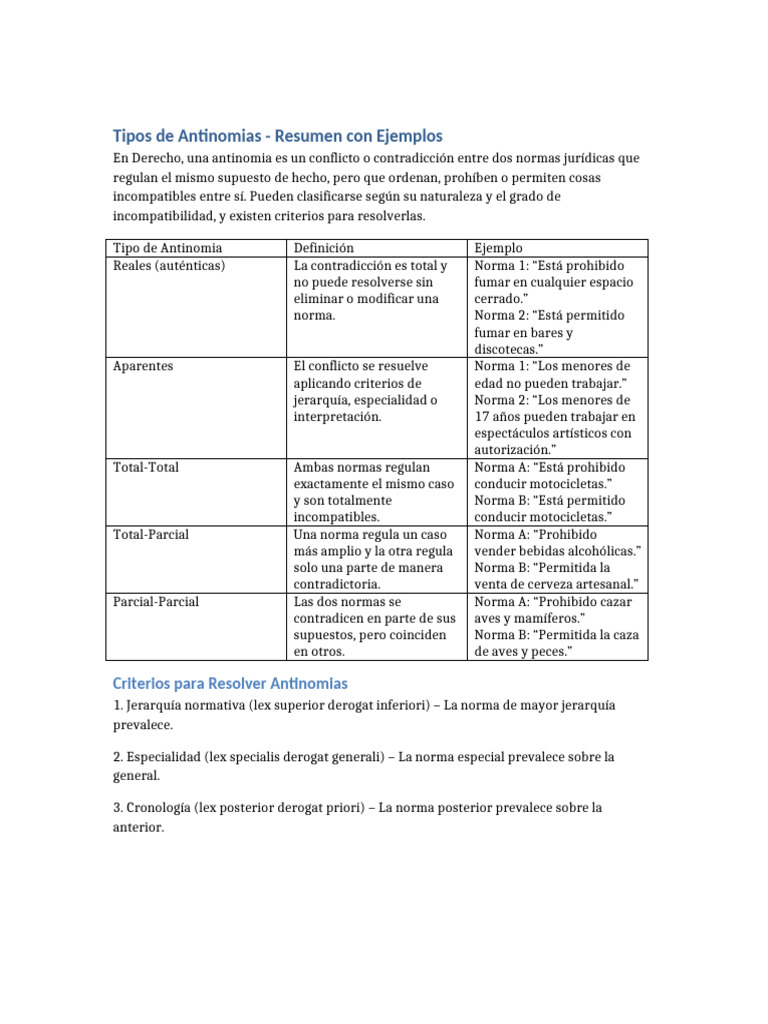 Tipos y Ejemplos de Antinomias Jurídicas | PDF | Justicia | Crimen y ...