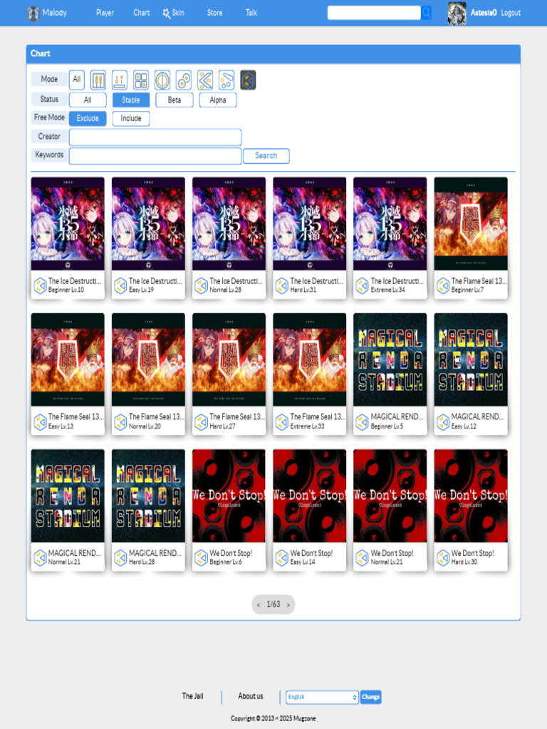 Malody - Charts | PDF