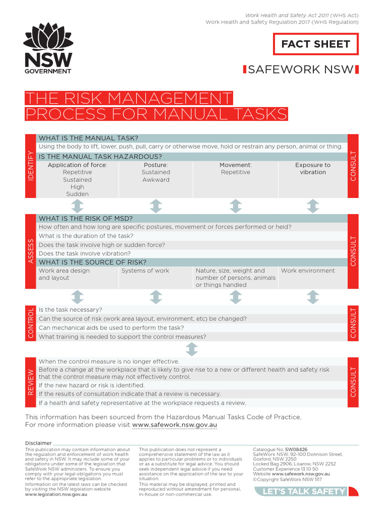 NSW Safework Fact Sheet The Risk Management Process For Manual Tasks ...