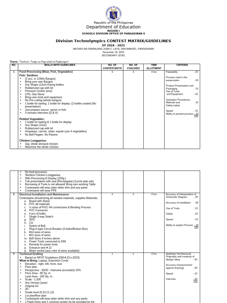 Pangasinan II Technolympics 2024 Guidelines | PDF | Electrical Connector