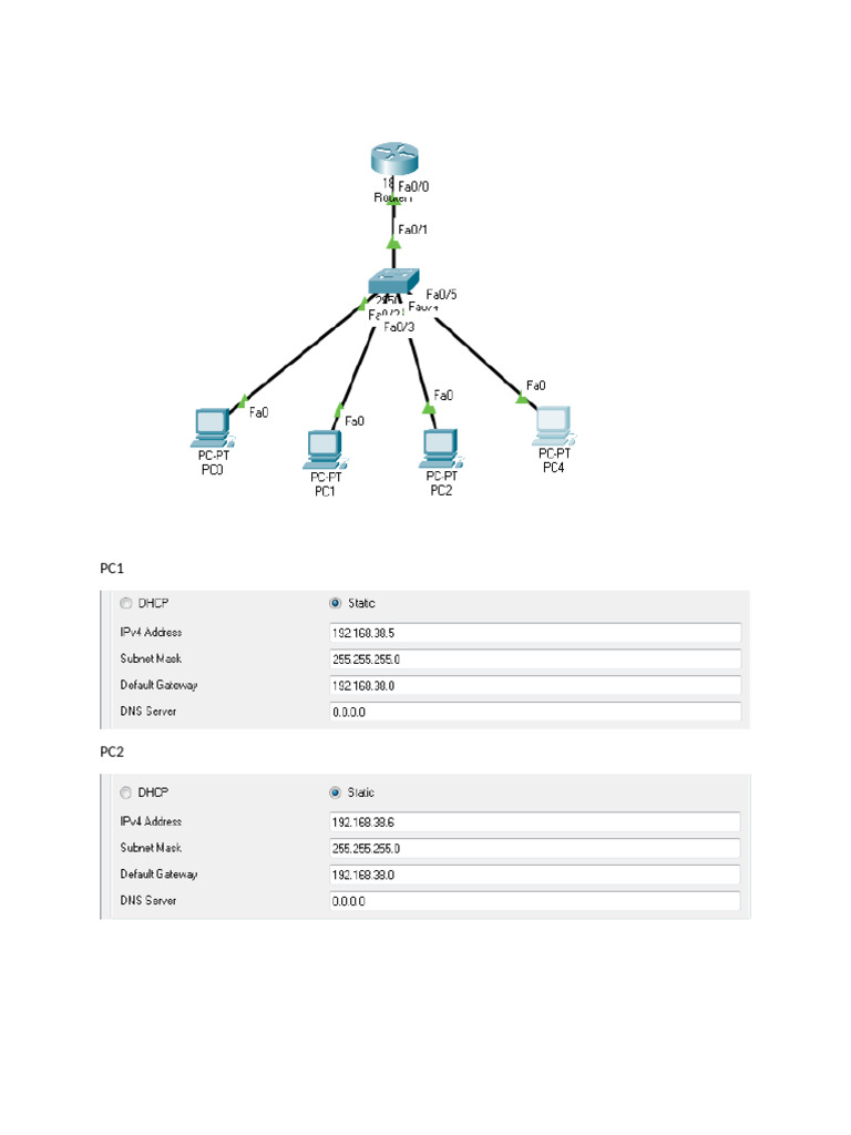 PC1 | PDF
