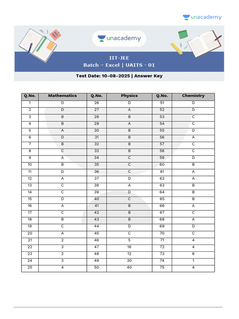 Iit Jee Mains Excel Answer Key | PDF
