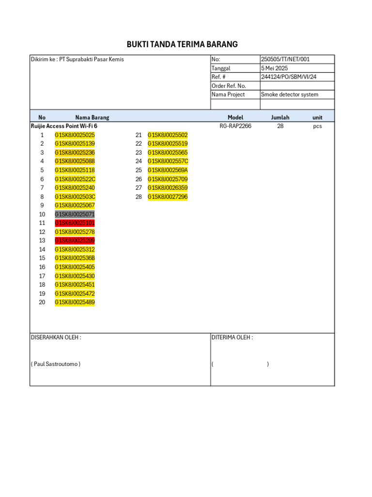 Contoh Tanda Terima - Access Point | PDF