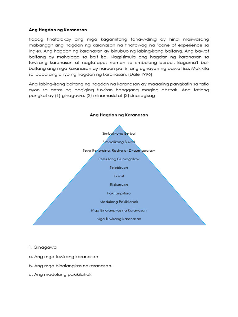 Ang Hagdan NG K-WPS Office | PDF