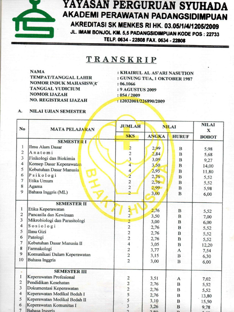 Transkip Nilai Irul | PDF