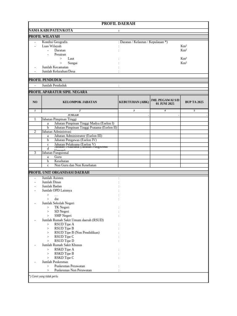 Form Instansi Pemerintah Kab Kota 2025 | PDF