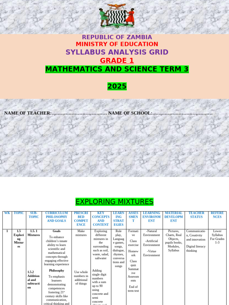 TERM 3 Grade 1 Syllabus Analysis Grid Mathematics and Science Term 2 ...
