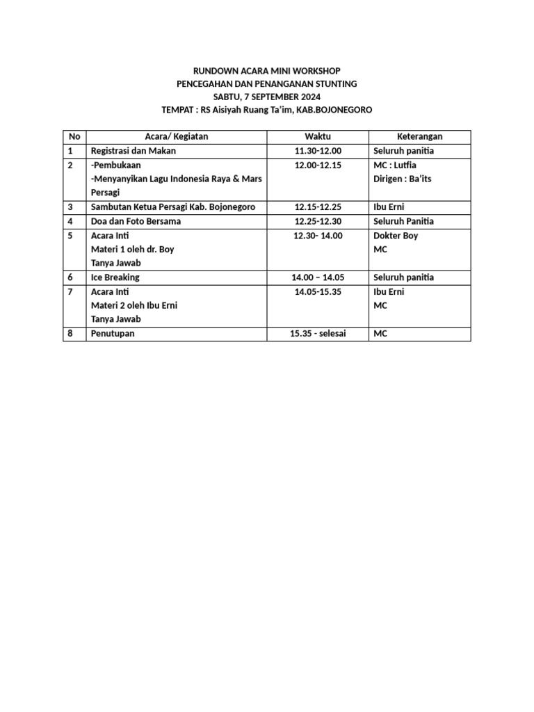 Rundown Acara Mini Workshop | PDF