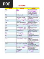 Medical Terminology Chapter 3 Study Guide | PDF | Science & Mathematics