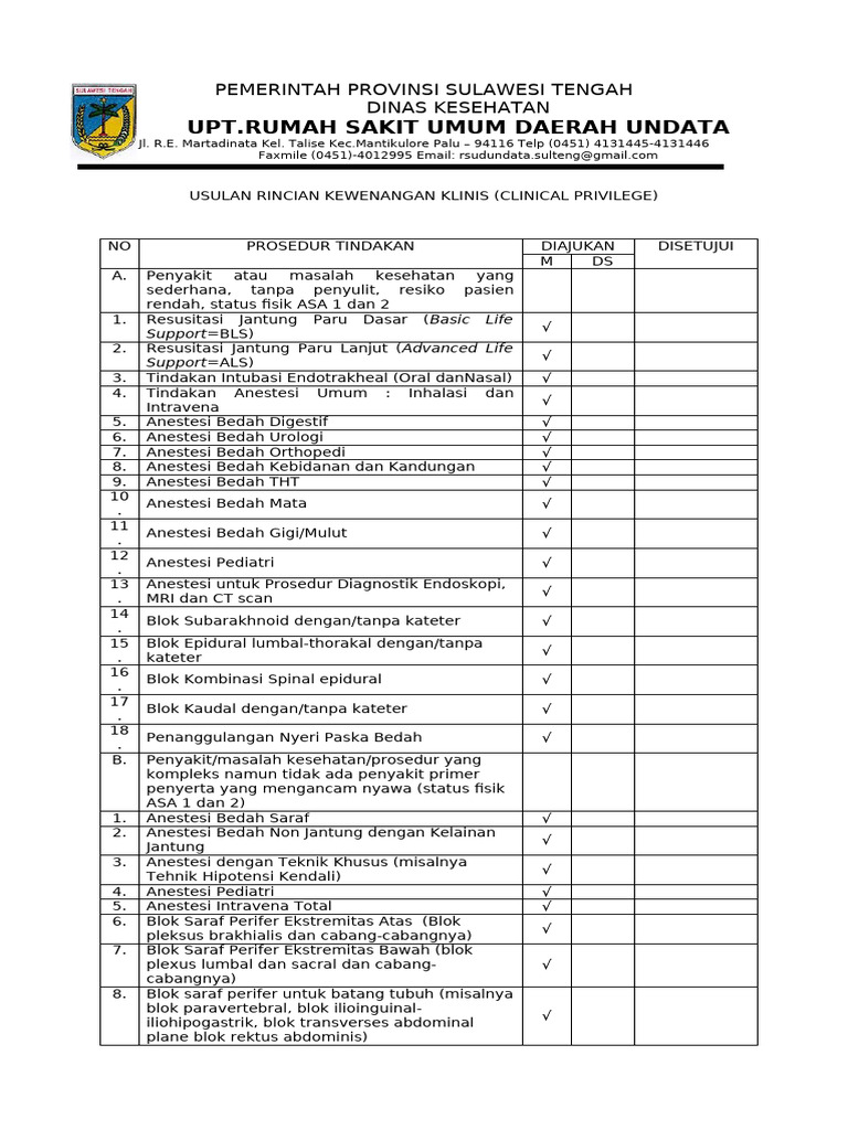 Kewenangan Klinis dr. Sofyan Bulango | PDF