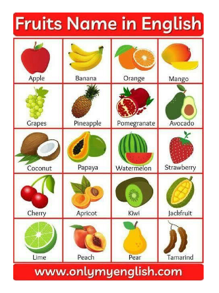 Fruits | PDF